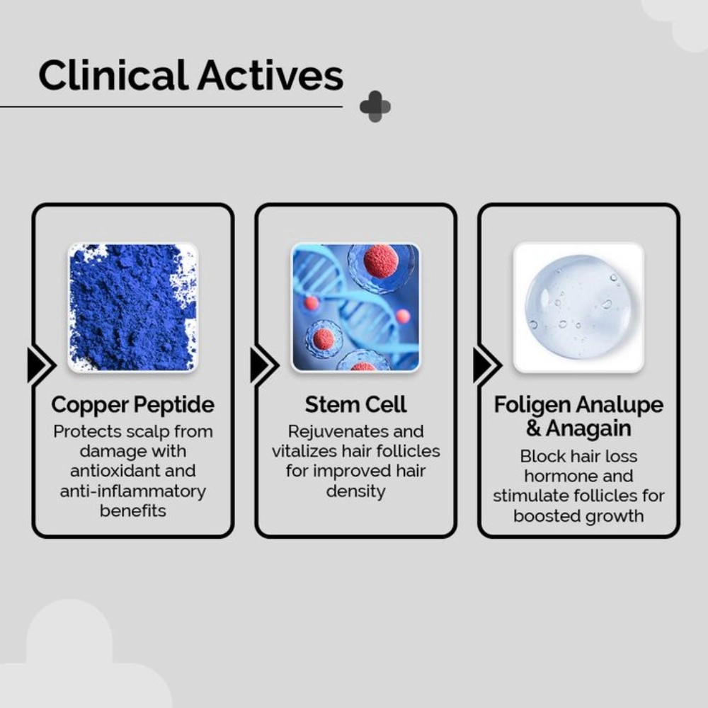 Buy The Derma Co. Peptide-Stem Cell Hair Fall Control Shampoo 200ml in ...